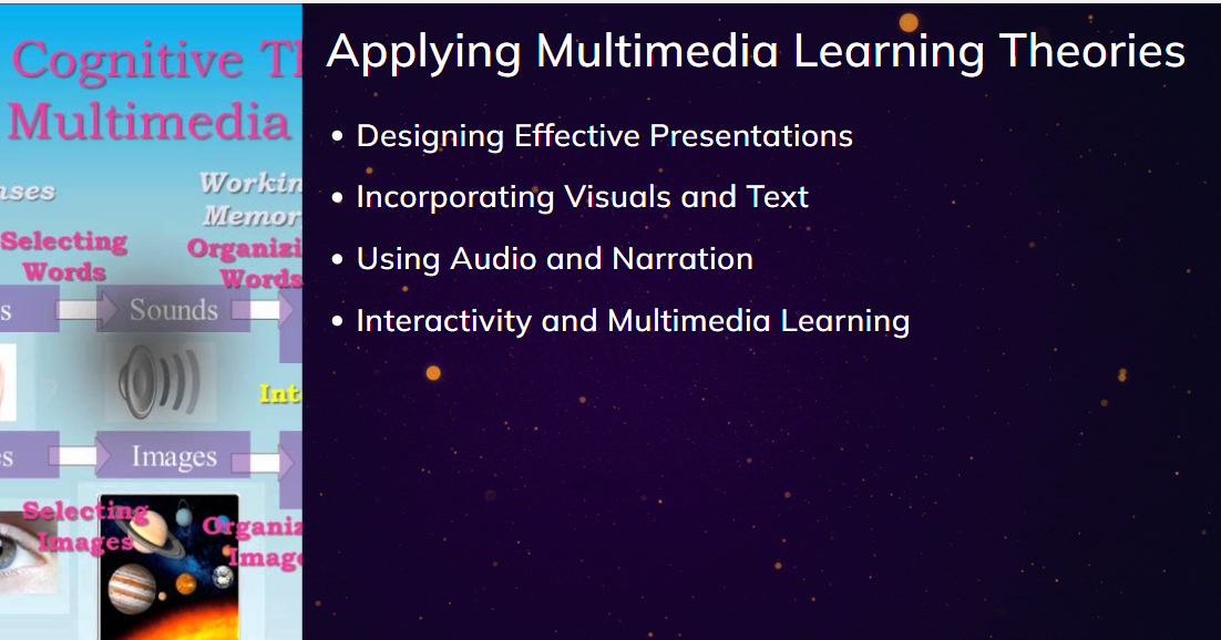 Understanding Multimedia Learning Theories – EDCI 337